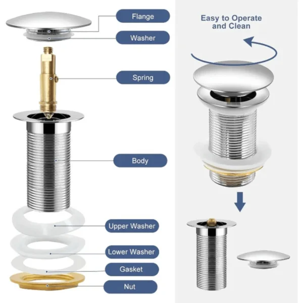 Stainless Steel Basin Pop Up Drain Waste | Sanimax